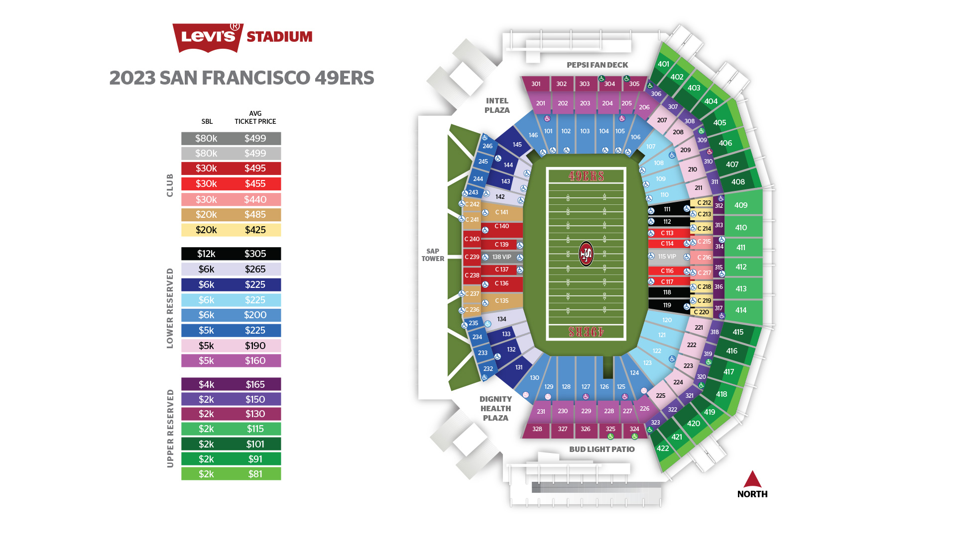 Seats Rights for 49ers Tickets for Sale